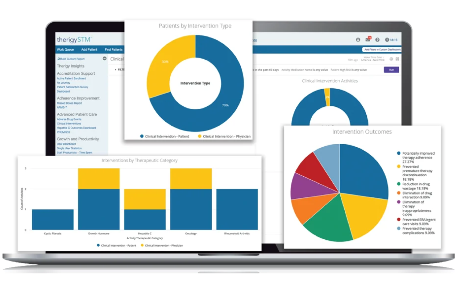 TherigySTM Specialty Pharmacy Management Software | CPS